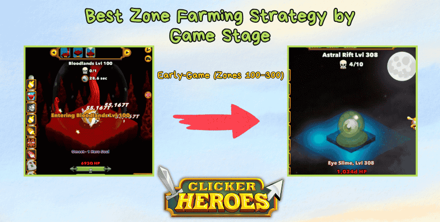 Zone Farming Guide: Ultimate Clicker Heroes 2026 Strategies (Updated ...